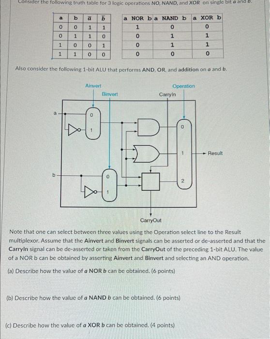 Solved Consider the following truth table for 3 logic | Chegg.com