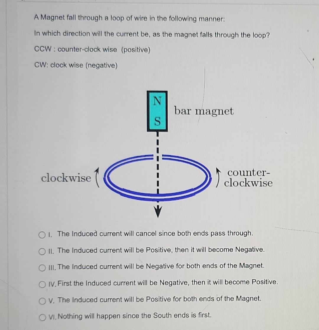 Solved A Magnet fall through a loop of wire in the following | Chegg.com