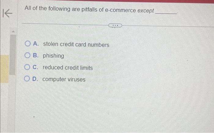 Solved KE All of the following are pitfalls of e-commerce | Chegg.com