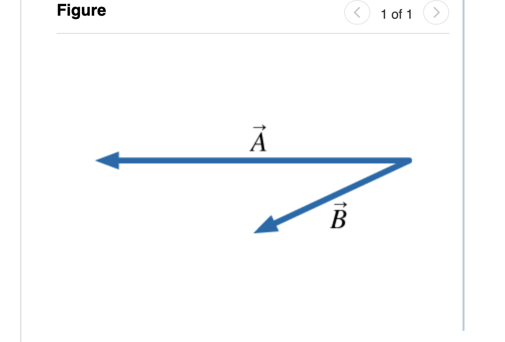 Solved For part A it ﻿allows me to ﻿move vector a,b, ﻿but it | Chegg.com