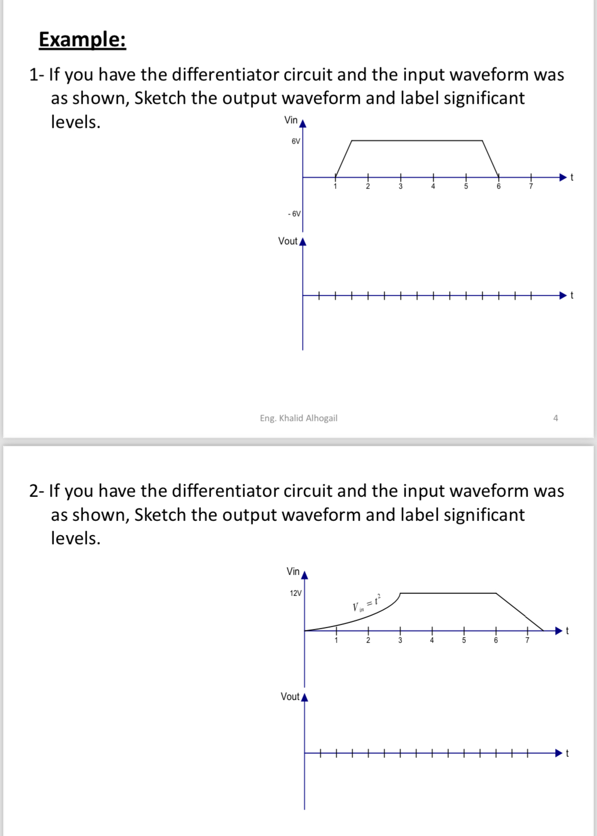 Solved Example:1- ﻿If you have the differentiator circuit | Chegg.com