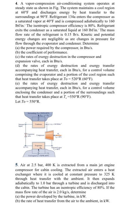Solved 4. A vapor-compression air-conditioning system | Chegg.com