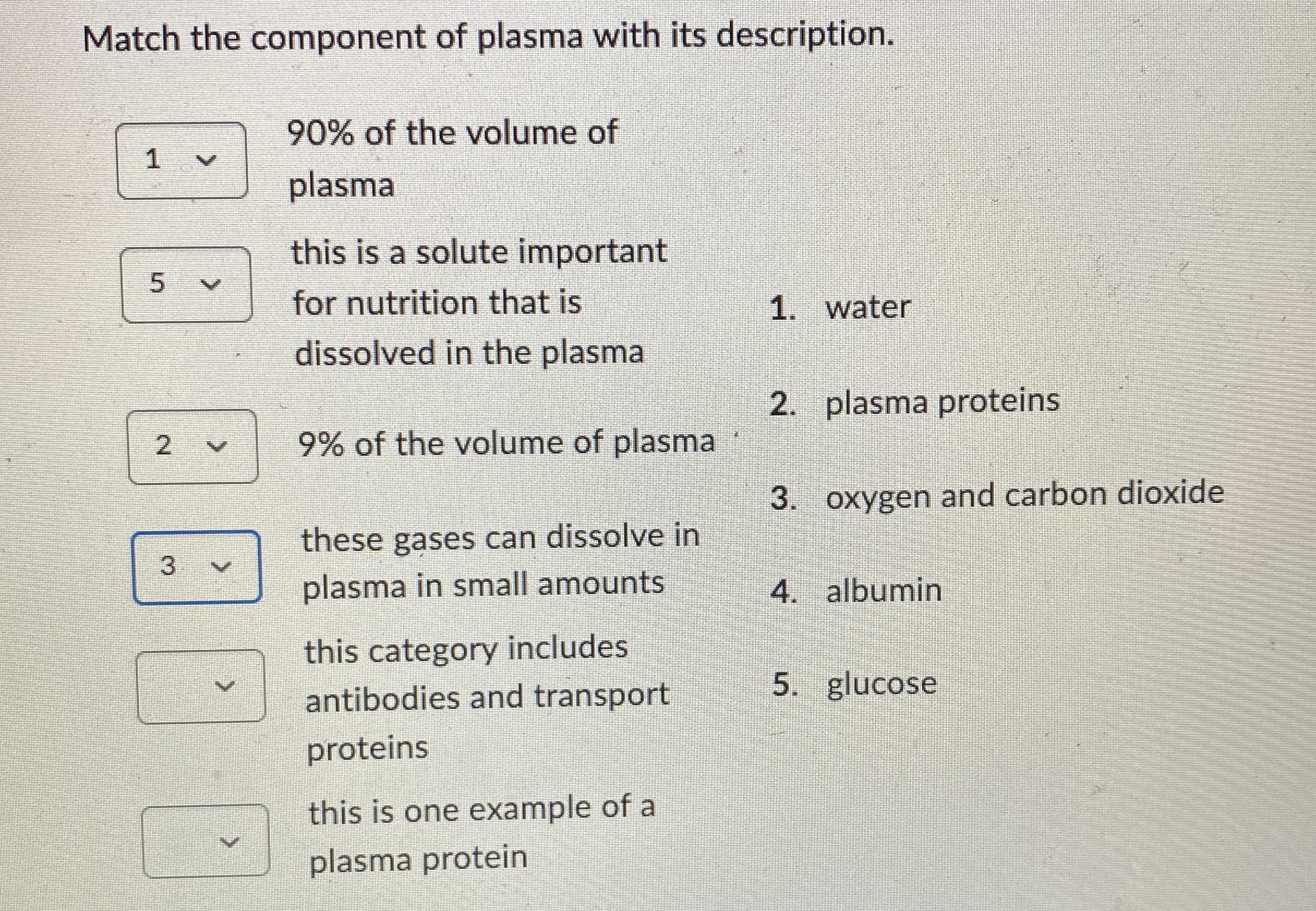 Solved Match the component of plasma with its | Chegg.com