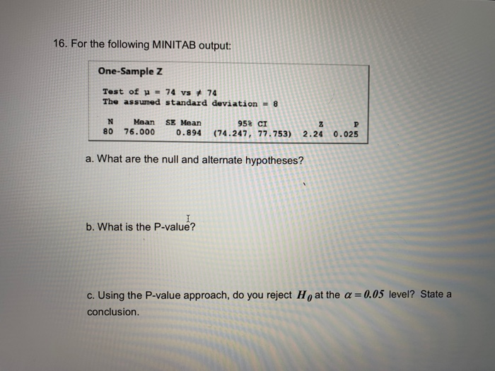 Solved 16. For the following MINITAB output: One-Sample z | Chegg.com