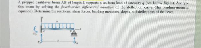 Solved A propped cantilever beam AB of length L supports a | Chegg.com