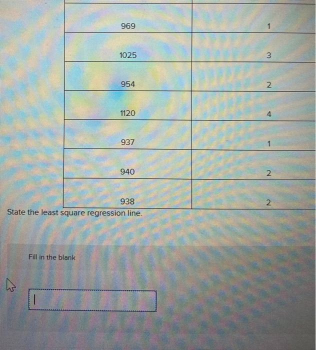 Solved near Regression and Correlation Analysis Saved Help | Chegg.com