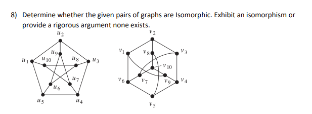 Determine whether the given pairs of graphs are | Chegg.com