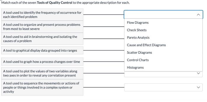 Solved Match the following descriptions to the appropriate | Chegg.com