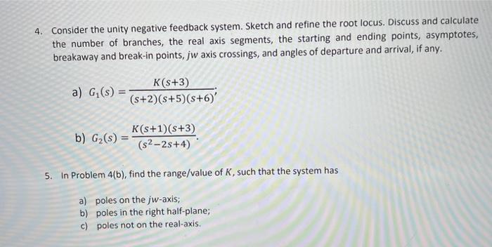 Solved 4. Consider the unity negative feedback system. | Chegg.com