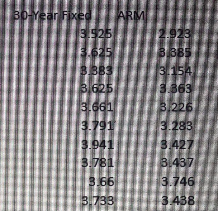 Solved Using The Following Data And Discription Of A 5755