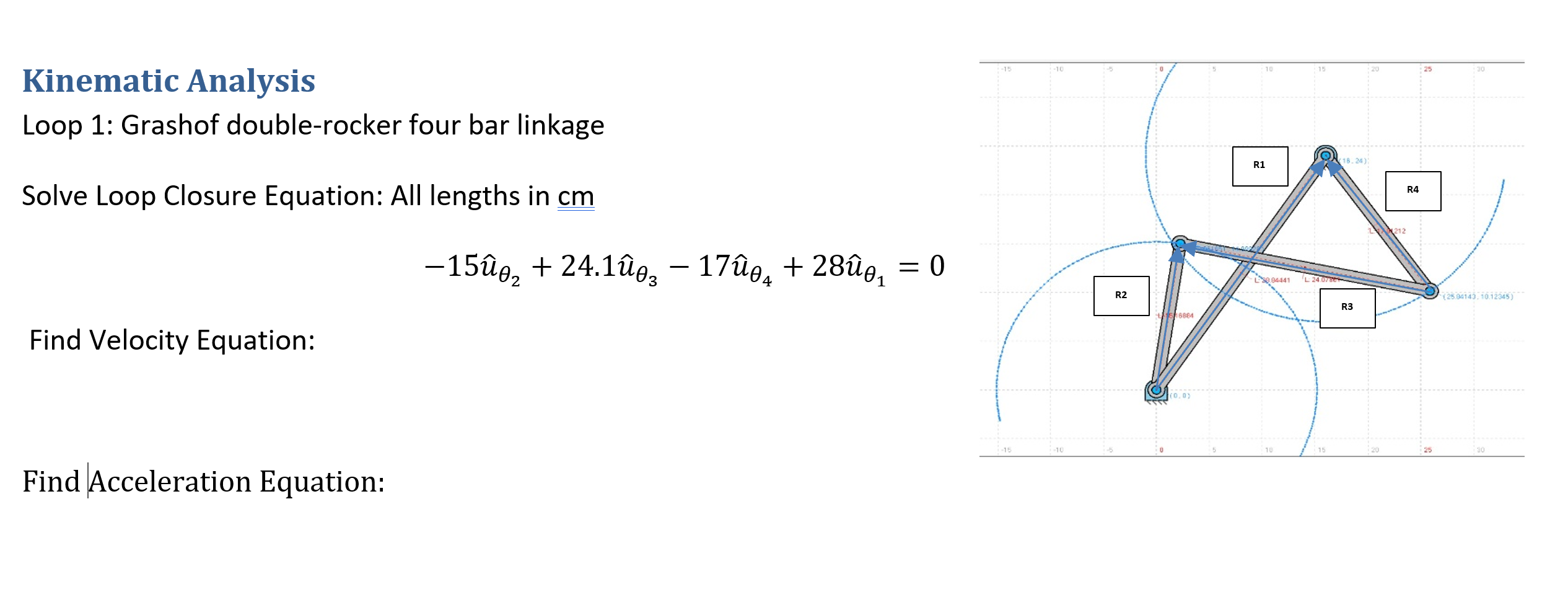 Solved Kinematic AnalysisLoop 1: Grashof double-rocker four | Chegg.com