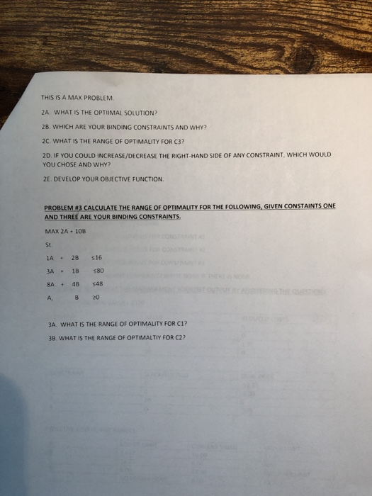 Solved PROBLEM GRAPH THE FOLLOWING: MAX 5A 5B 5100 18480 2A+ | Chegg.com