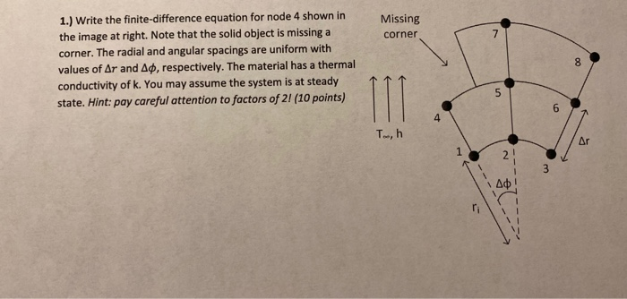 Solved Missing Corner 1 Write The Finite Difference 6582