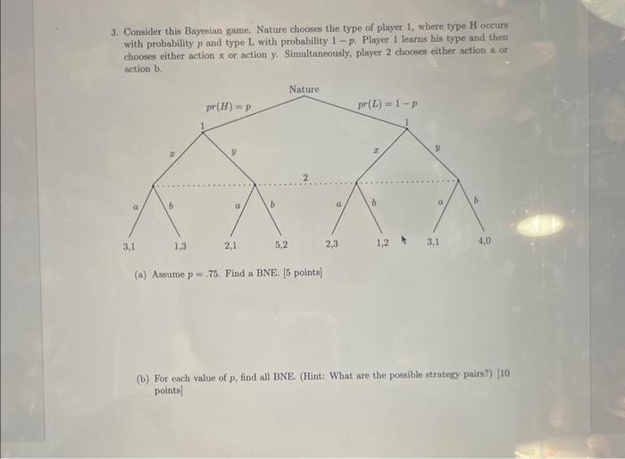 3. Consider this Bayesian grame. Nature chooses the | Chegg.com