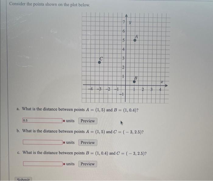 Solved Consider the points shown on the plot below. a. What | Chegg.com