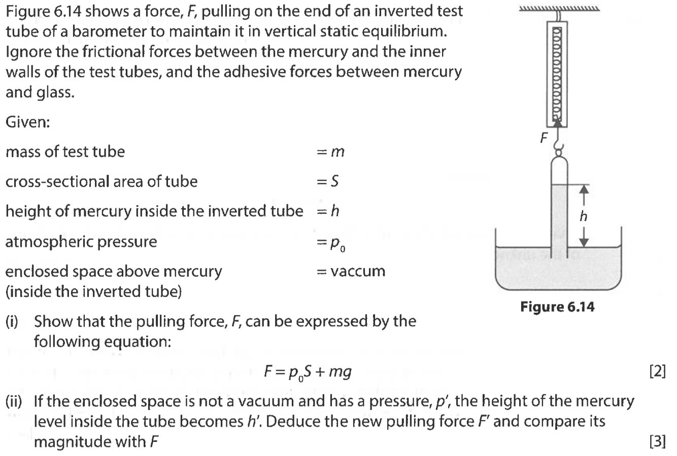 Solved Figure 6.14 ﻿shows a force, F, ﻿pulling on the end of | Chegg.com
