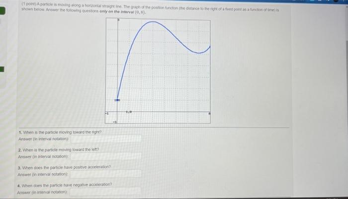 Solved (1 point) The equation of motion of a particle is | Chegg.com