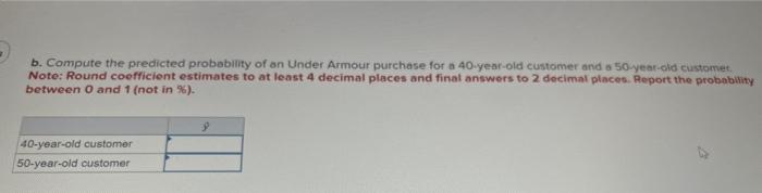 Solved Annabel, a retail analyst, has been following Under | Chegg.com