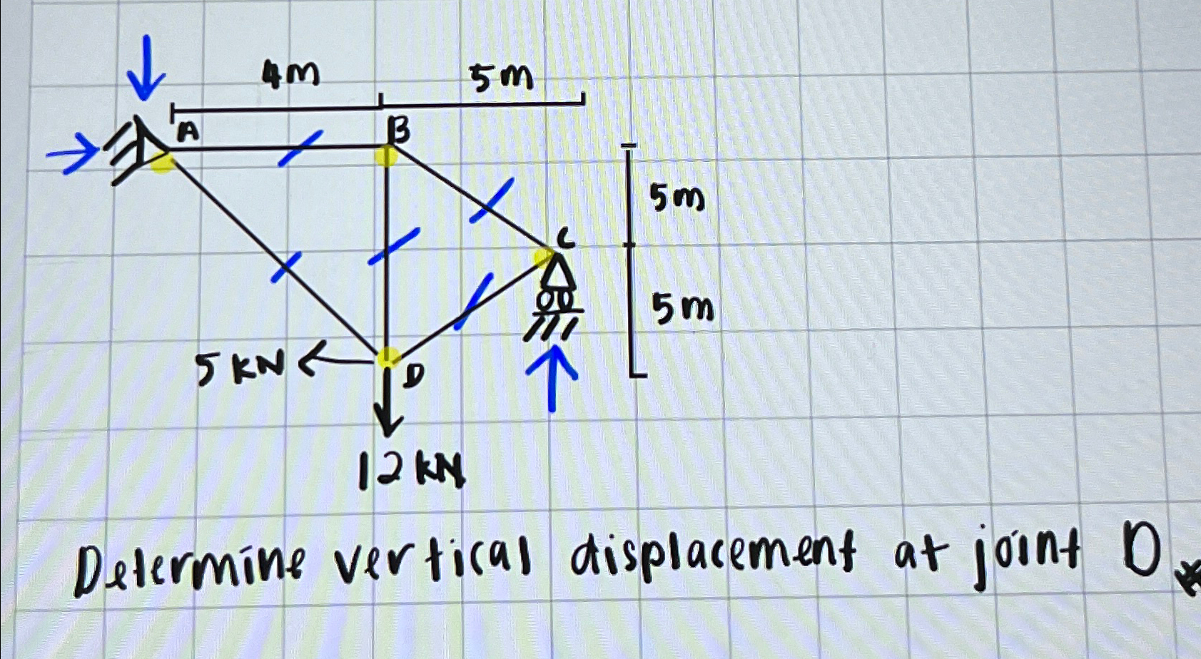 Solved Determine vertical displacement at joint D | Chegg.com