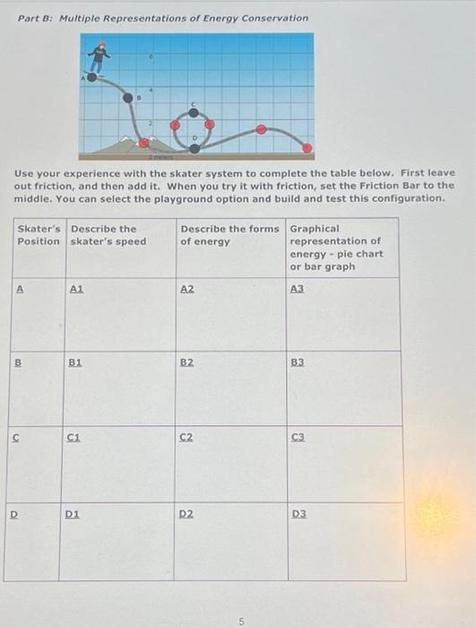 Solved Part B: Multiple Representations of Energy | Chegg.com