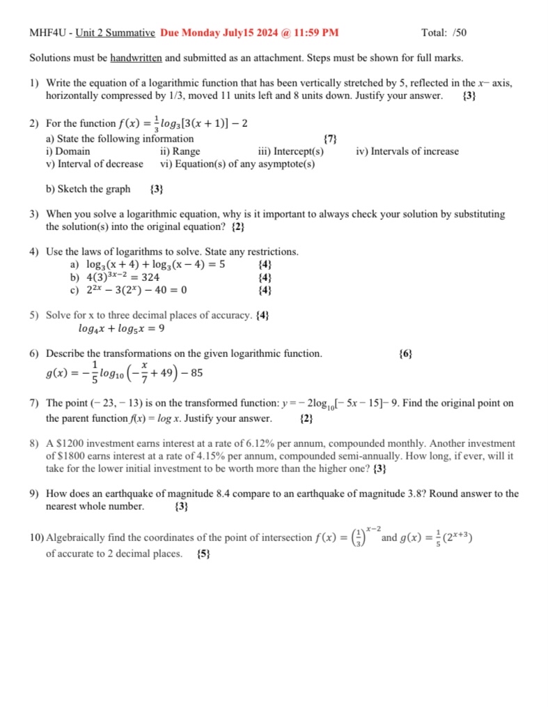 Solved MHF4U - ﻿Unit 2 ﻿Summative Due Monday July15 2024 ﻿@ | Chegg.com
