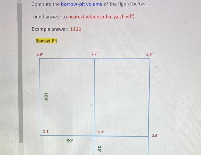 Solved Compute the borrow-pit volume of the figure below. | Chegg.com