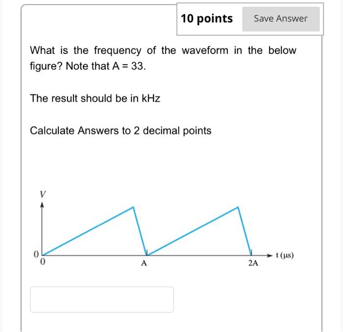 Solved What is the frequency of the waveform in the below | Chegg.com