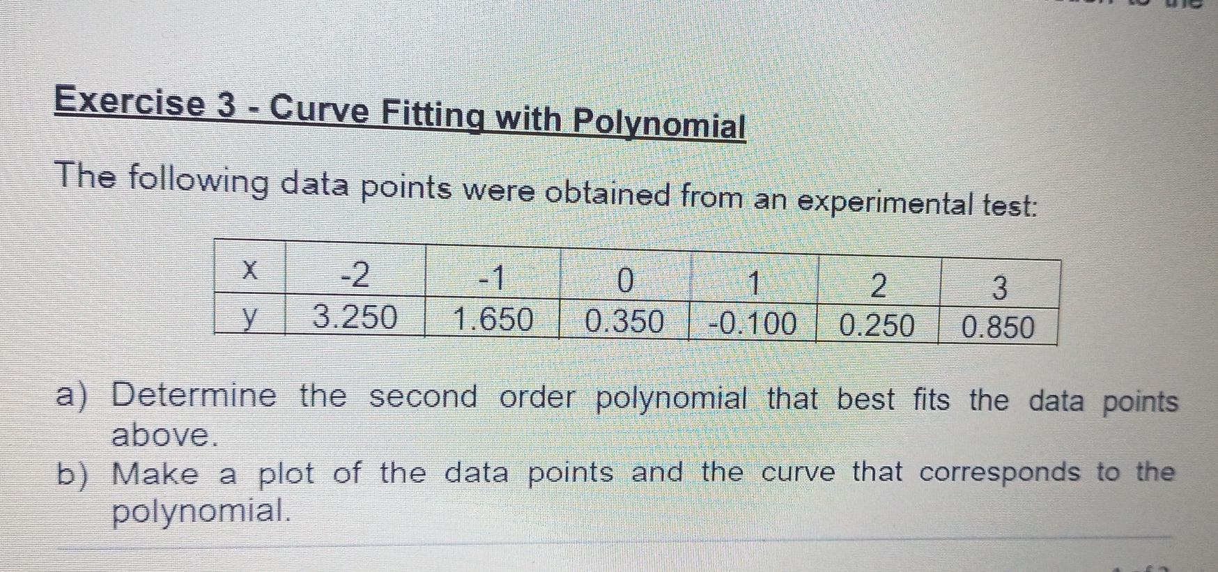 Solved Exercise 3 Curve Fitting With Polynomial The