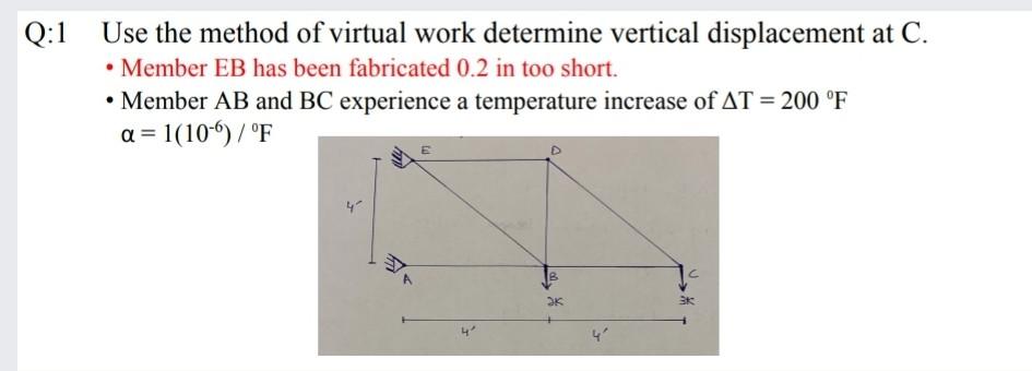 Solved Q:1 Use the method of virtual work determine vertical | Chegg.com