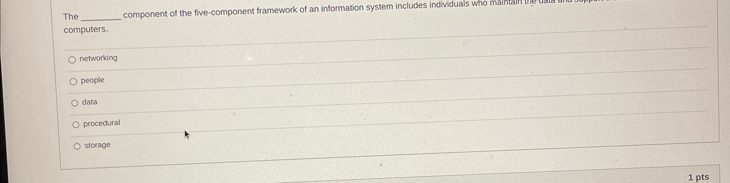 Solved The ﻿component of the five-component framework of | Chegg.com