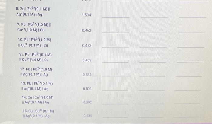 Solved Ecoll (calculated) Ecell (calculated) Table 1. | Chegg.com