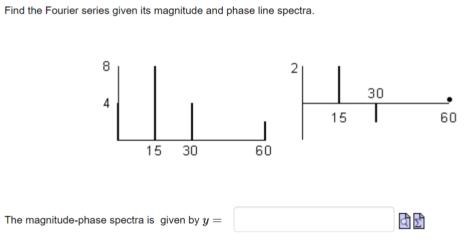 Solved Find the Fourier series given its magnitude and phase | Chegg.com