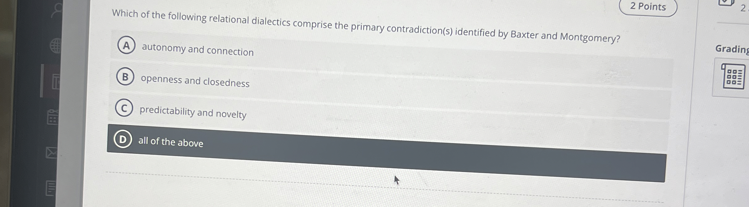 Solved 2 ﻿PointsWhich of the following relational dialectics | Chegg.com
