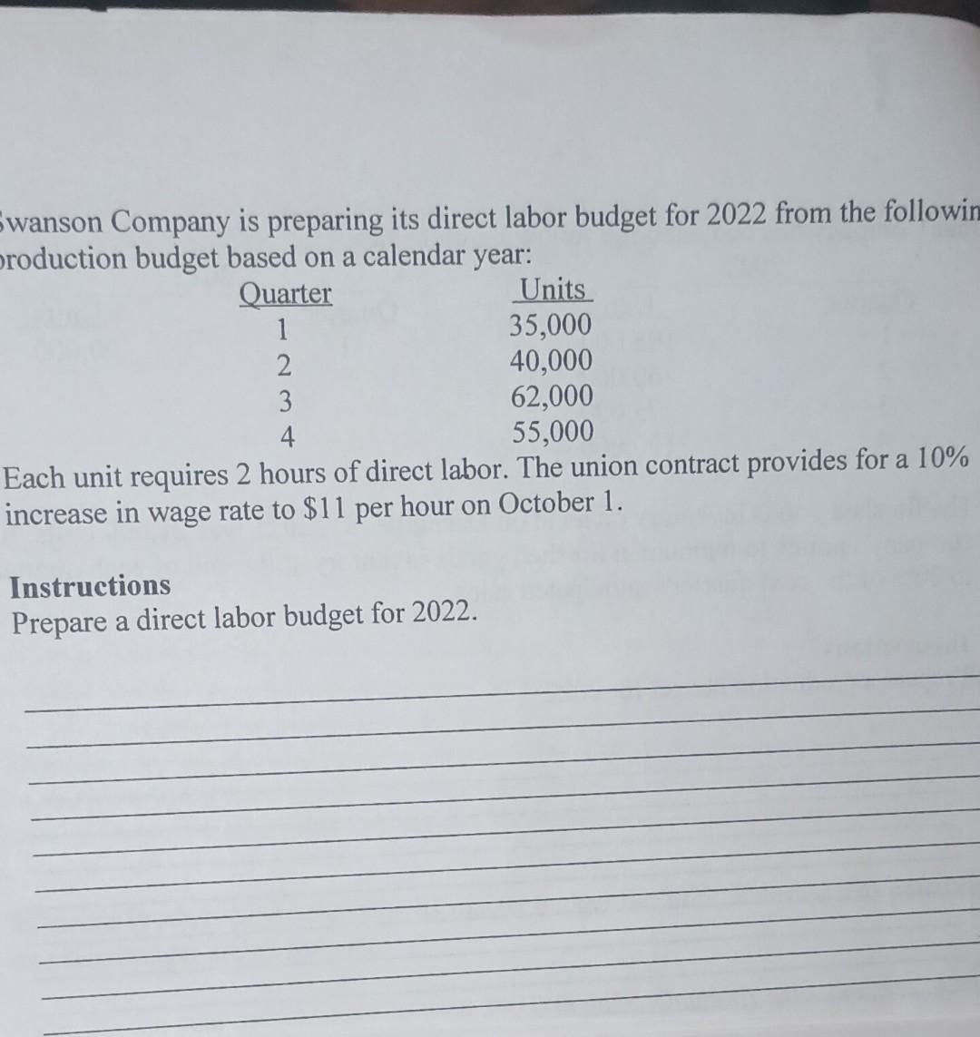 Solved wanson Company is preparing its direct labor budget | Chegg.com