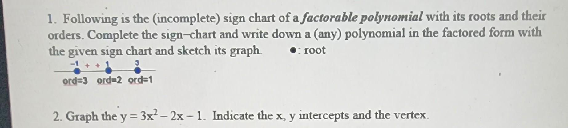Solved 1. Following is the (incomplete) sign chart of a | Chegg.com