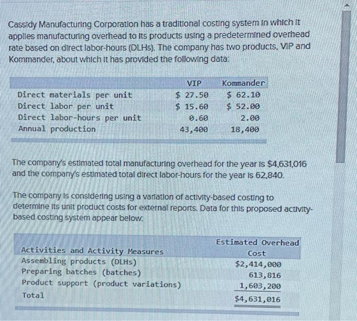 Solved Cassidy Manufacturing Corporation has a traditional | Chegg.com