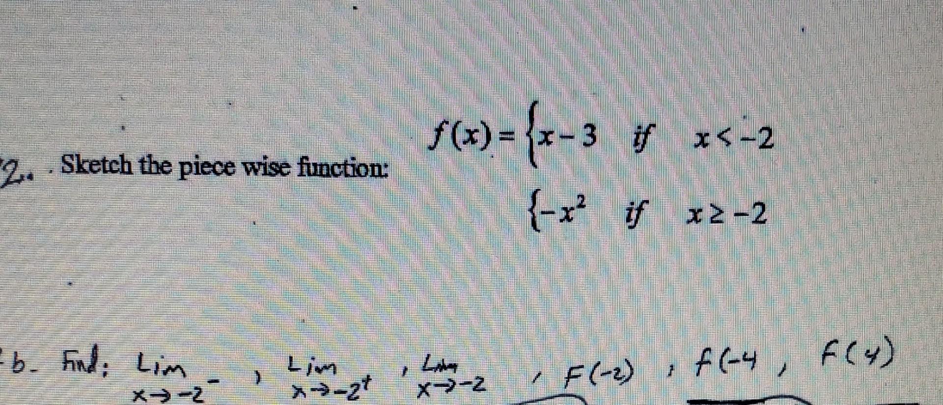 Solved 2.. Sketch the piece wise function: f(x)={x−3 if x