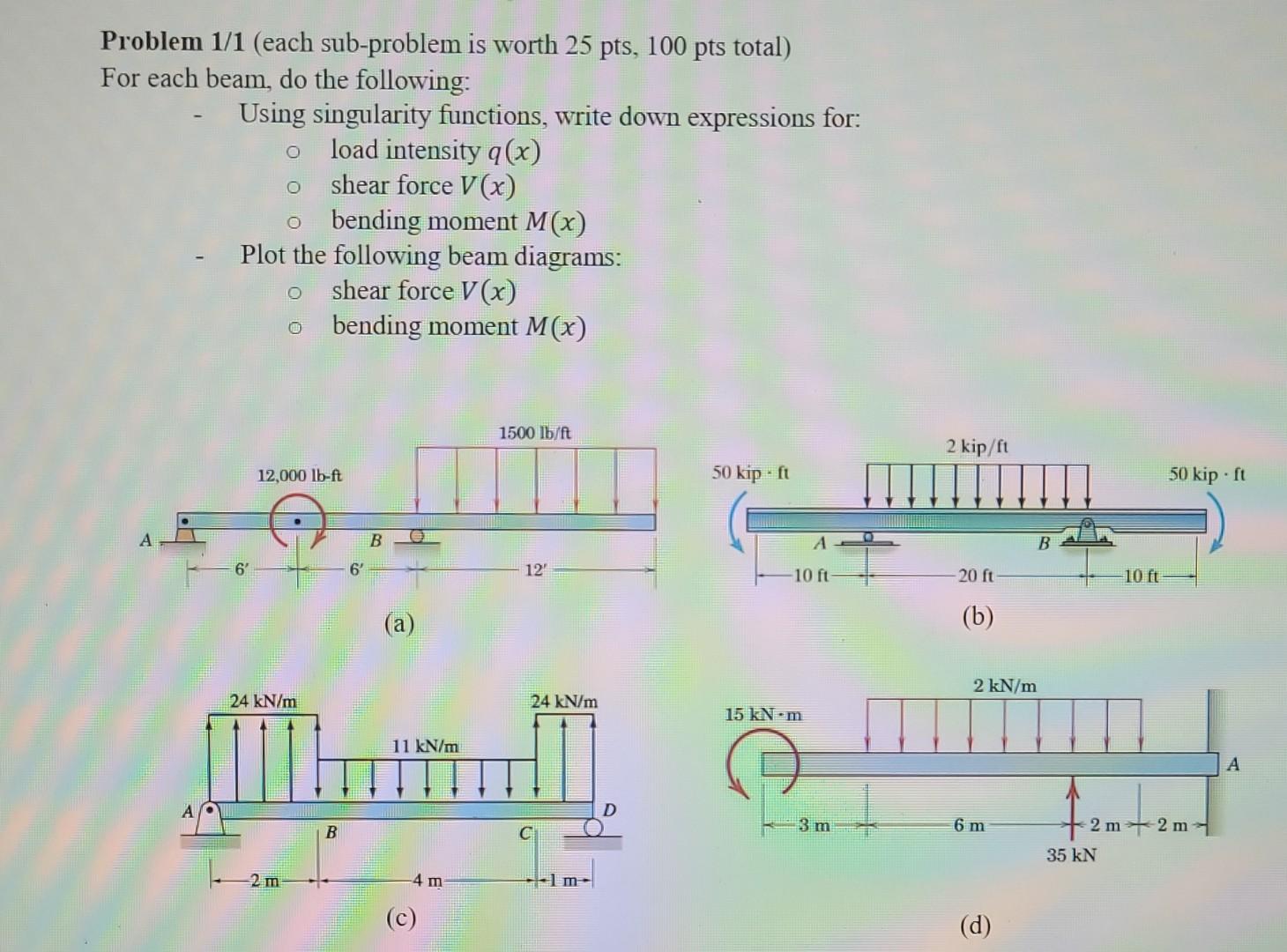 Solved Problem 1/1 (each sub-problem is worth 25pts,100pts | Chegg.com