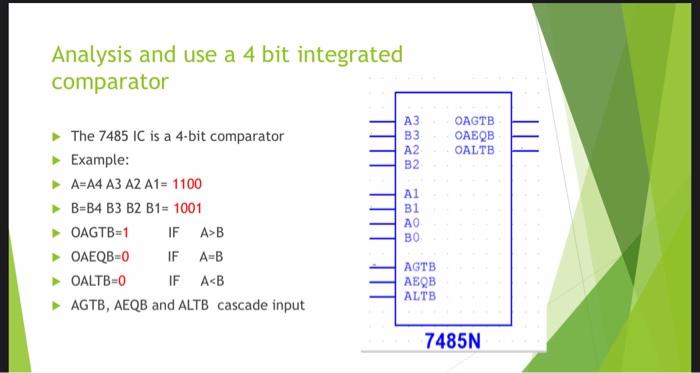 Solved Exercise 3 Use IC 7485 to compare the following two | Chegg.com