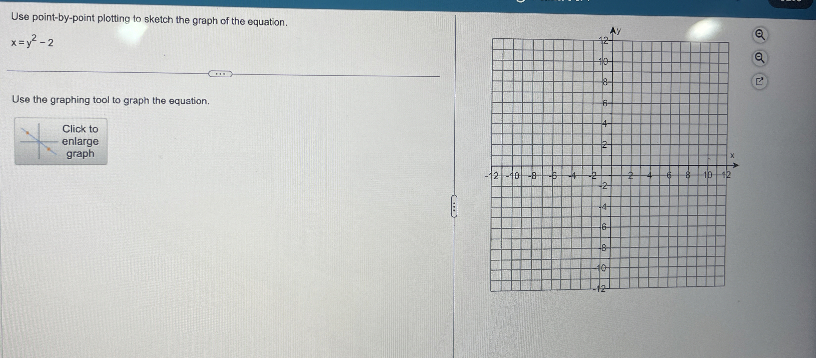 Solved Use point-by-point plotting to sketch the graph of | Chegg.com