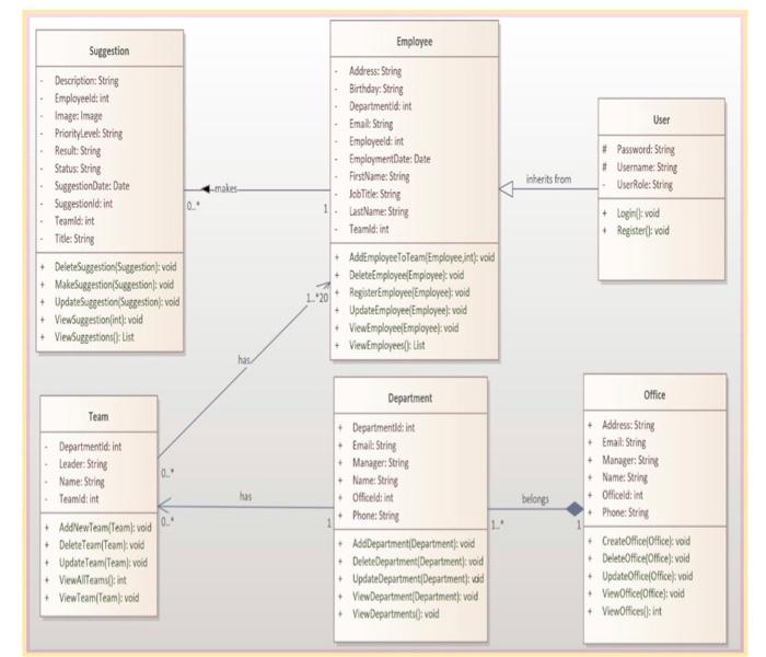 Solved Question | Chegg.com