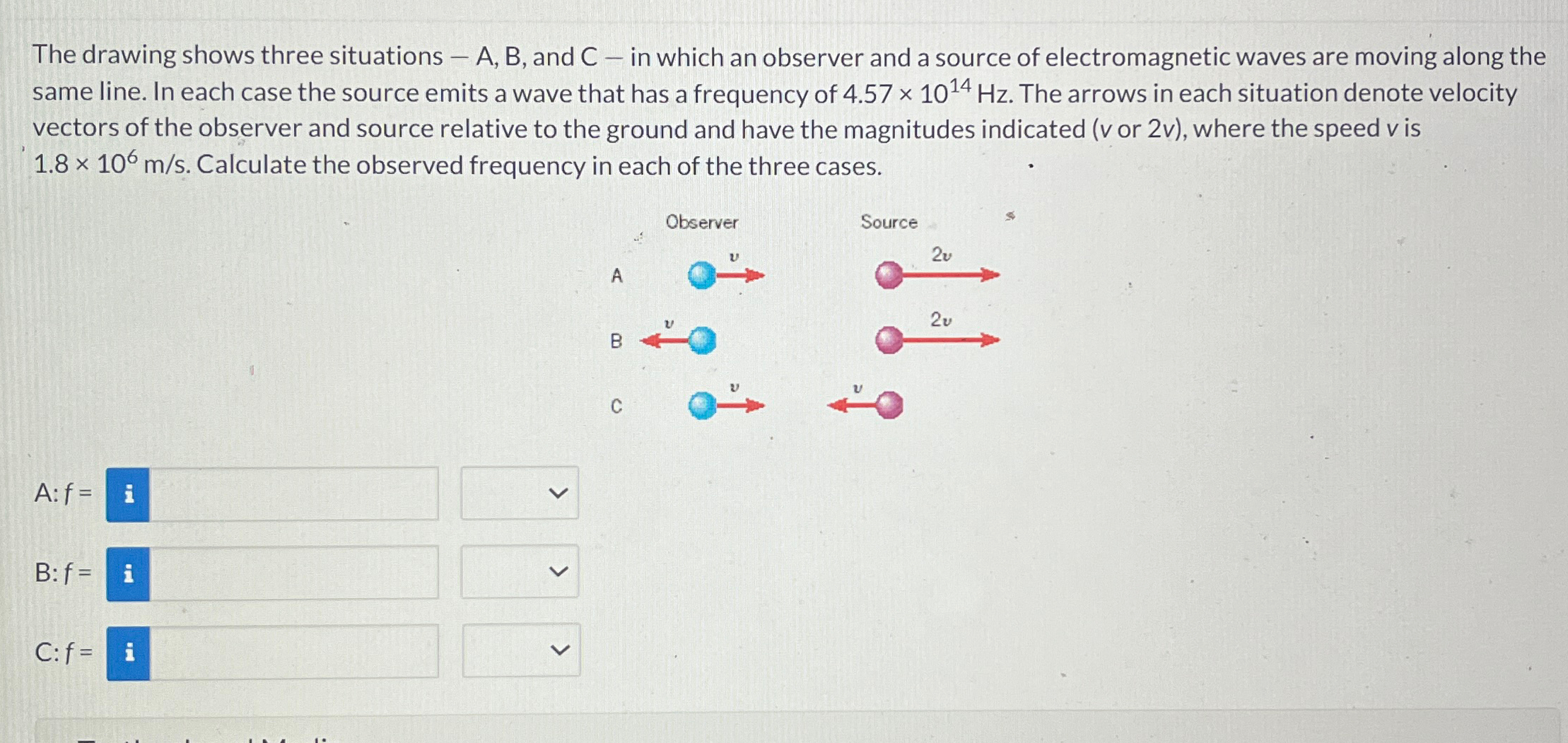Solved The drawing shows three situations -A,B, ﻿and C- ﻿in | Chegg.com