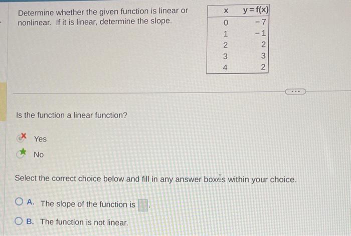 Solved Determine whether the given function is linear or | Chegg.com