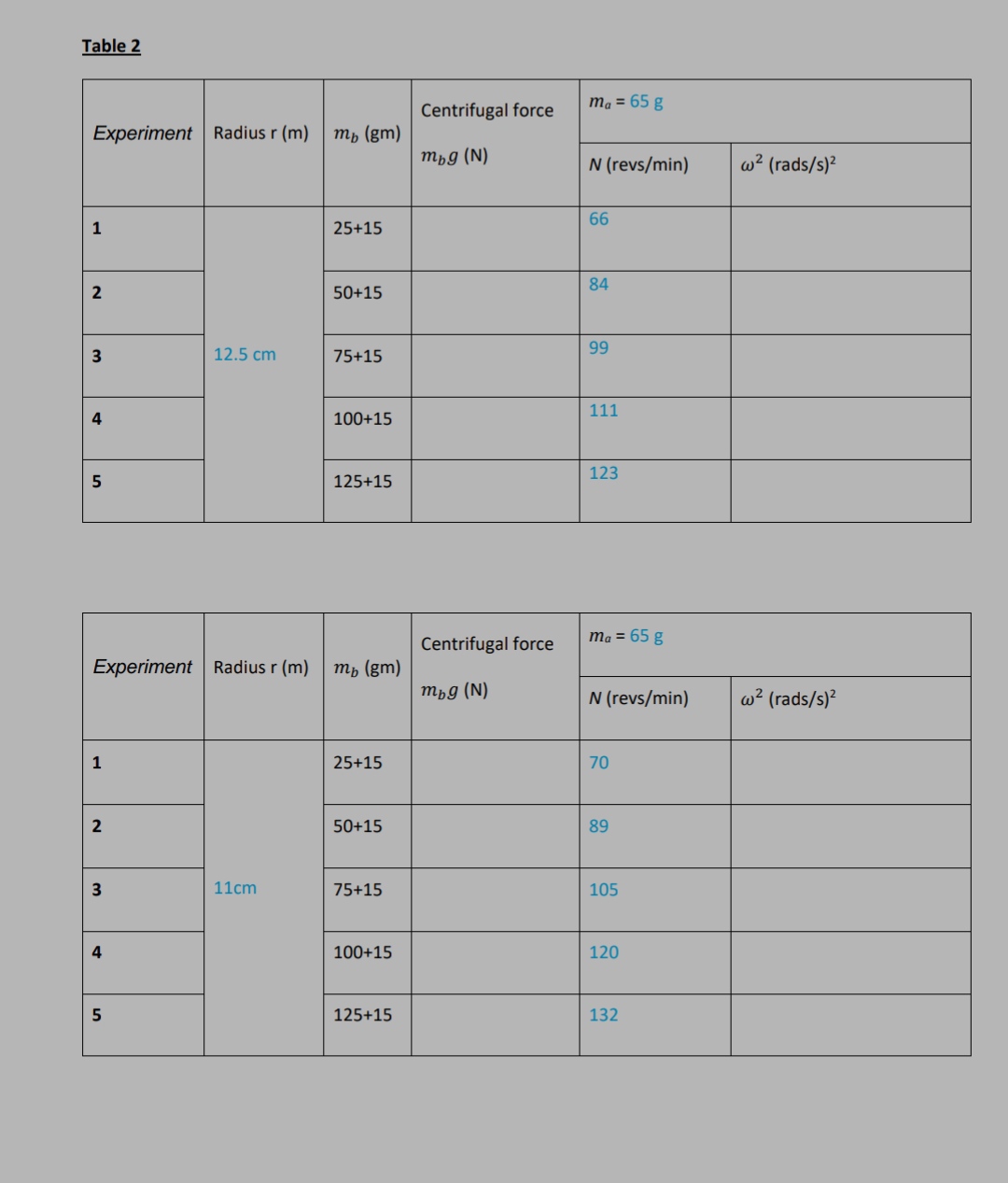 Solved fill the tables M convert to KG | Chegg.com