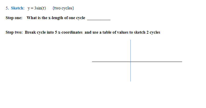 Solved Sketch: y=3sin(t), {two cycles}Step one: What is the | Chegg.com
