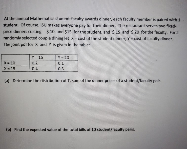 Solved At the annual Mathematics student-faculty awards | Chegg.com