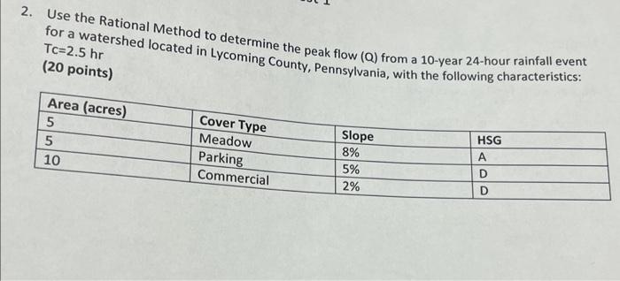 Solved 2. Use the Rational Method to determine the peak flow | Chegg.com
