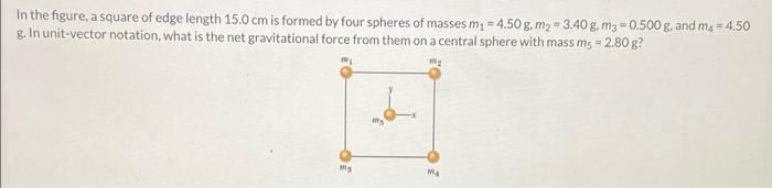 Solved In the figure, a square of edge length 15.0 cm is | Chegg.com
