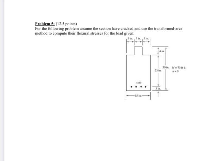 Solved Problem 5: (12.5 points) For the following problem | Chegg.com