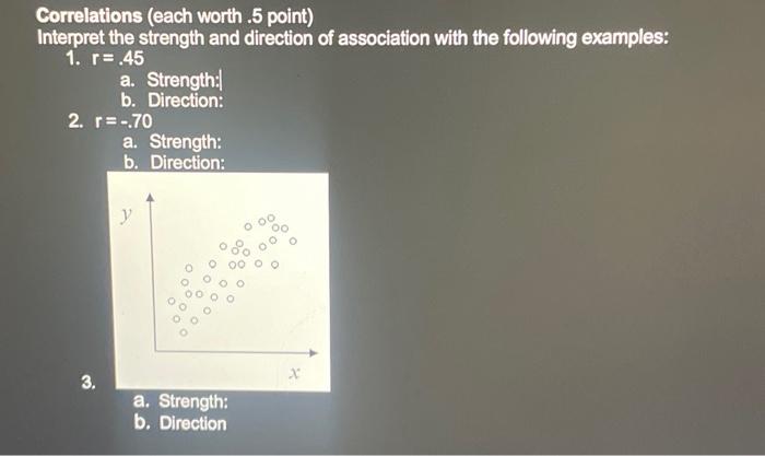 Solved Correlations (each worth .5 point) Interpret the | Chegg.com